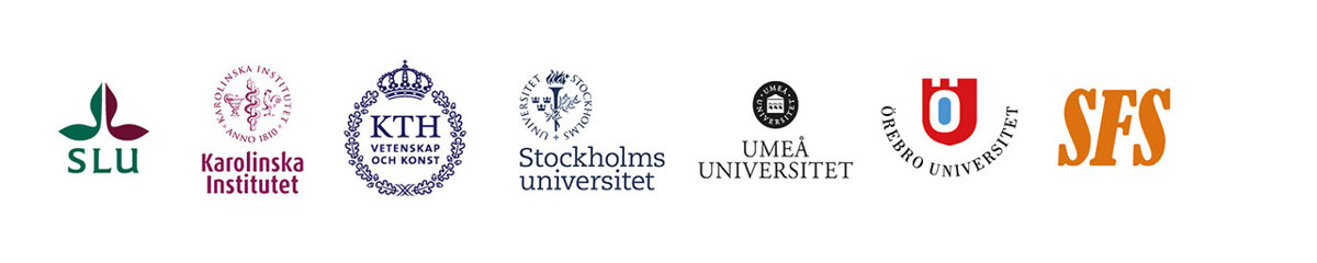 Det här är vi | slu.se